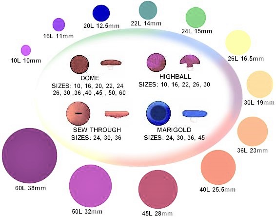 Covered Buttons – D.M. Buttons & Buttonholes